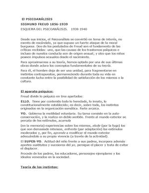 TEMA 3 Procesos Psicológicos Basicos - 1 TEMA 3. SENSACI ÓN Y PERCEPCI ...