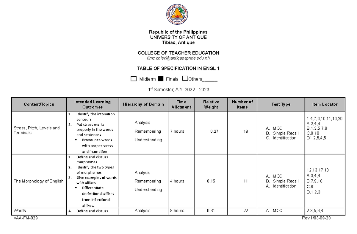 TOS-English-1-Final - awesome - Republic of the Philippines UNIVERSITY ...