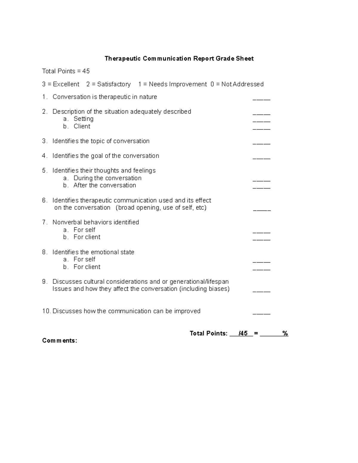 NUR 226 Theraputic Communication - Therapeutic Communication Report ...