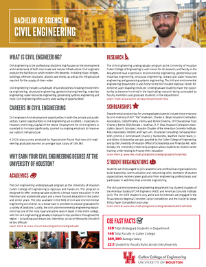 Civil - Indicator: 3 Describe what an engineer does (e., analyze ...