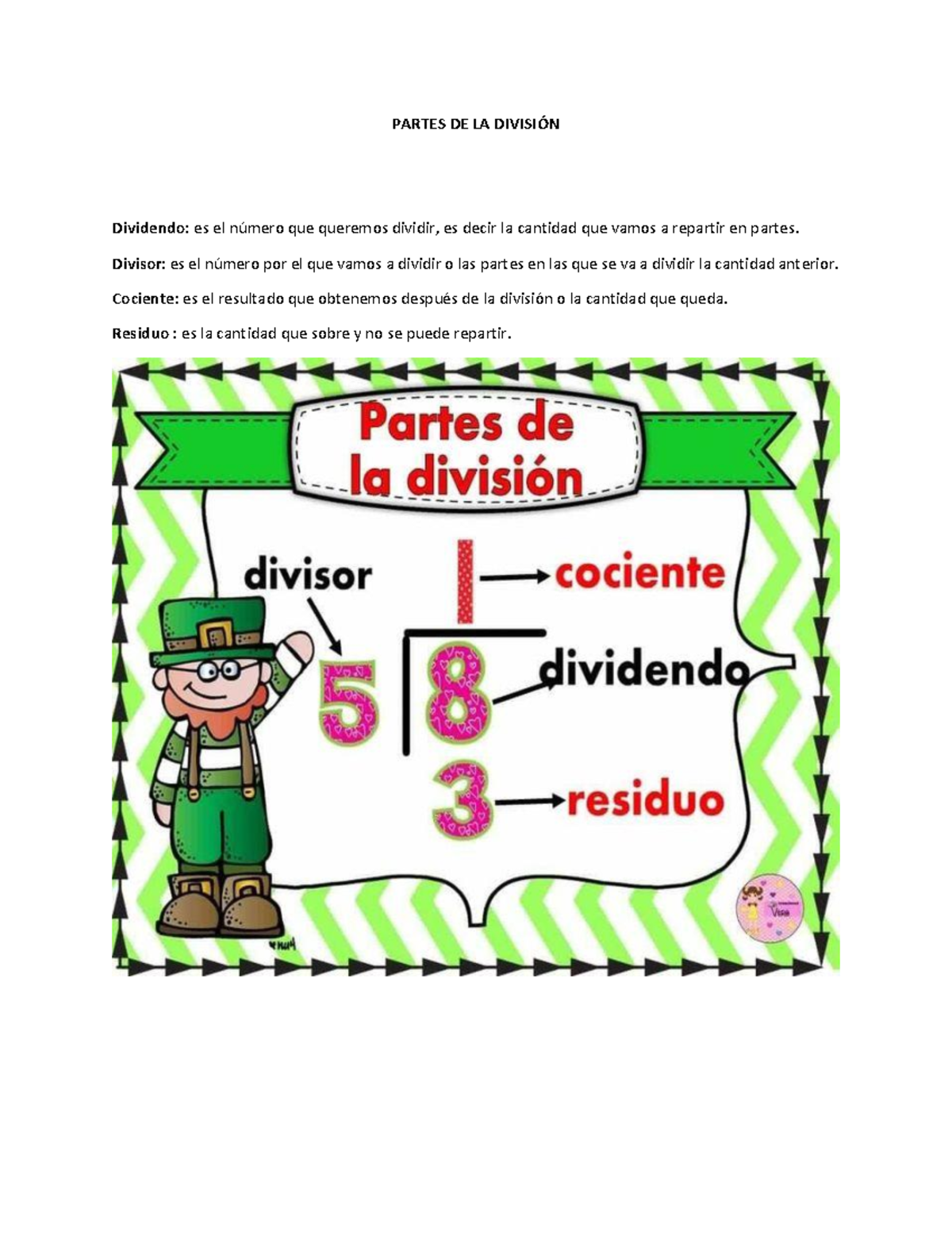 Descubre Las Partes De La División – LOCODR