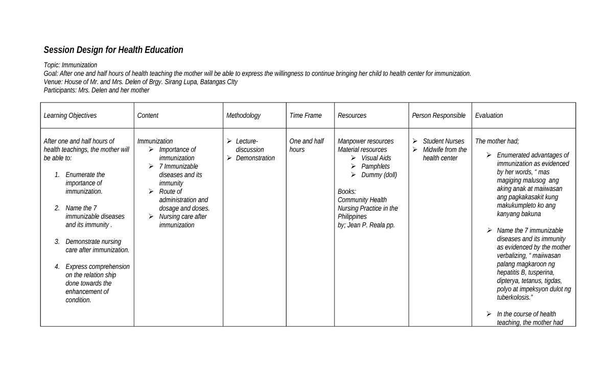 Session Design for Health Education sample - Session Design for Health ...