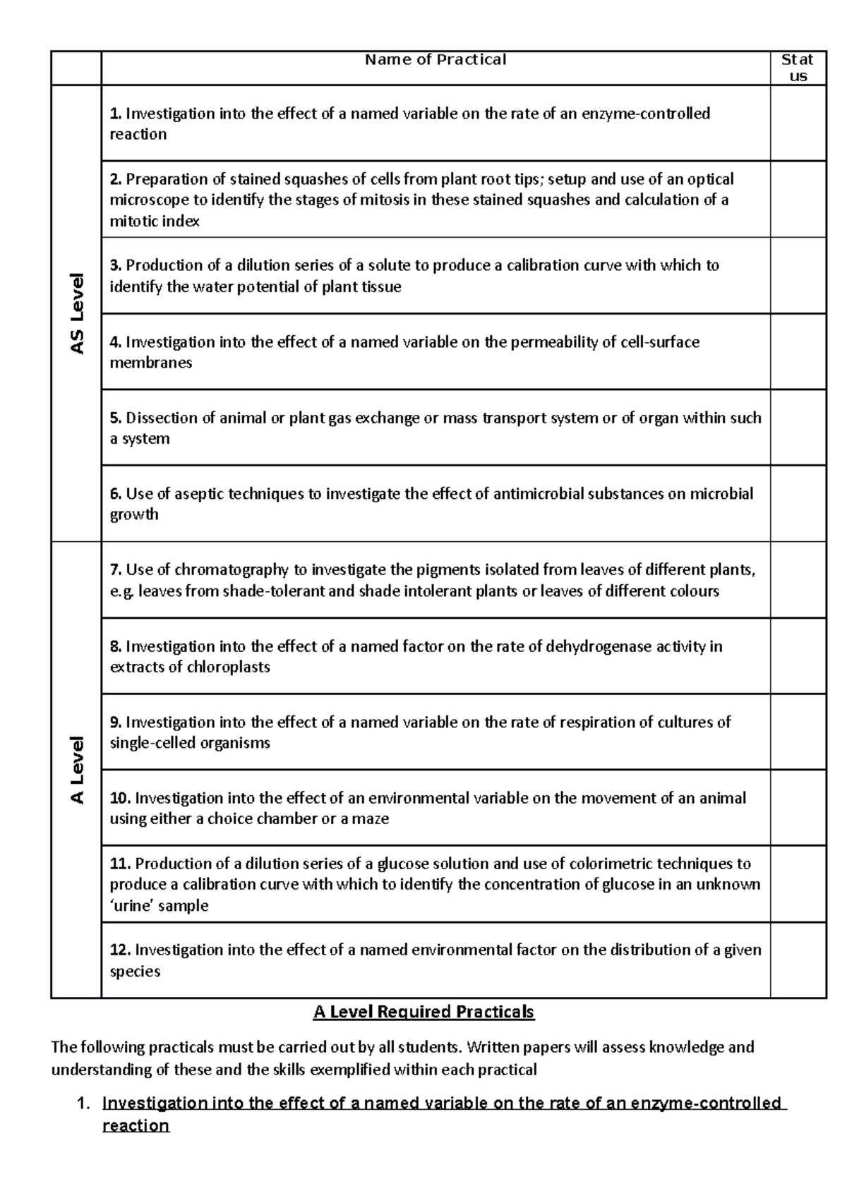 AS & A2 Required Practical Booklet V2 JLA - Name of Practical Stat us ...