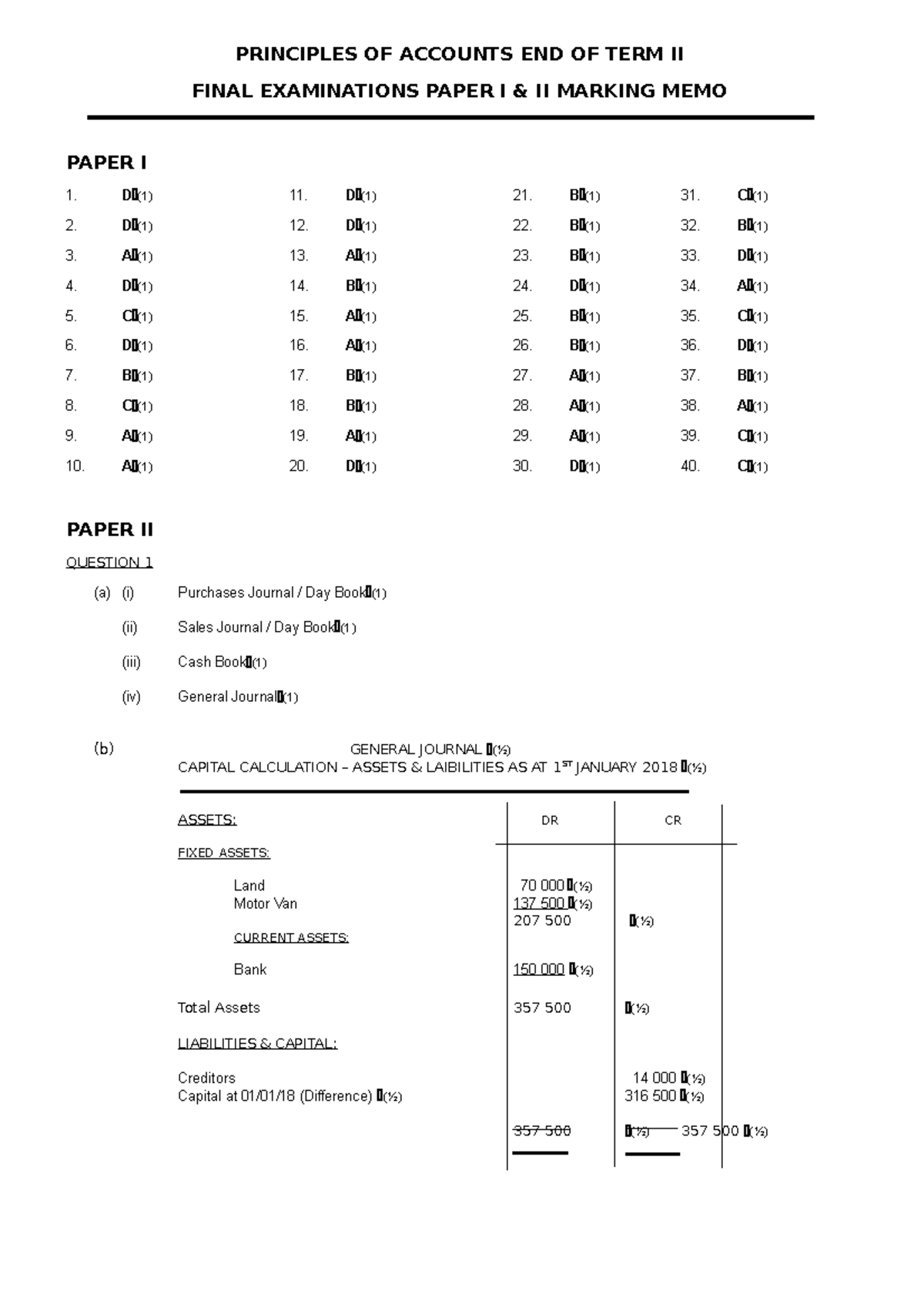 Accounts Term II - Memo - Material - PRINCIPLES OF ACCOUNTS END OF TERM ...