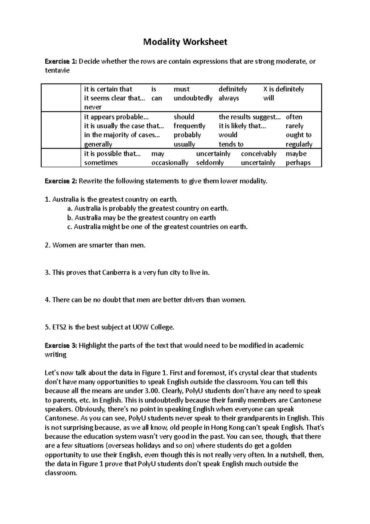 Modality worksheet - English practice - Modality Worksheet Exercise 1 ...