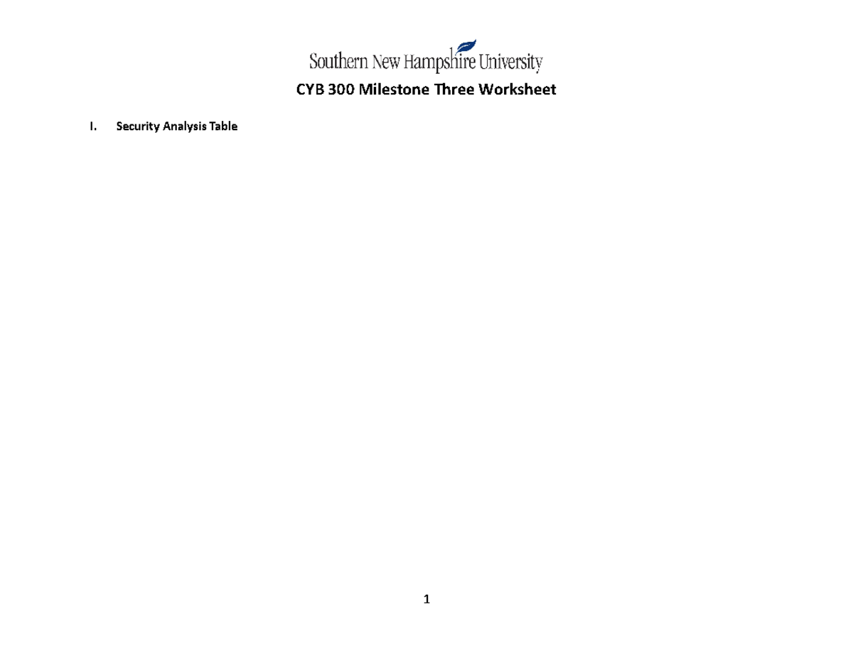 CYB 300 Milestone Three Worksheet - Security Analysis Table 1 Security ...