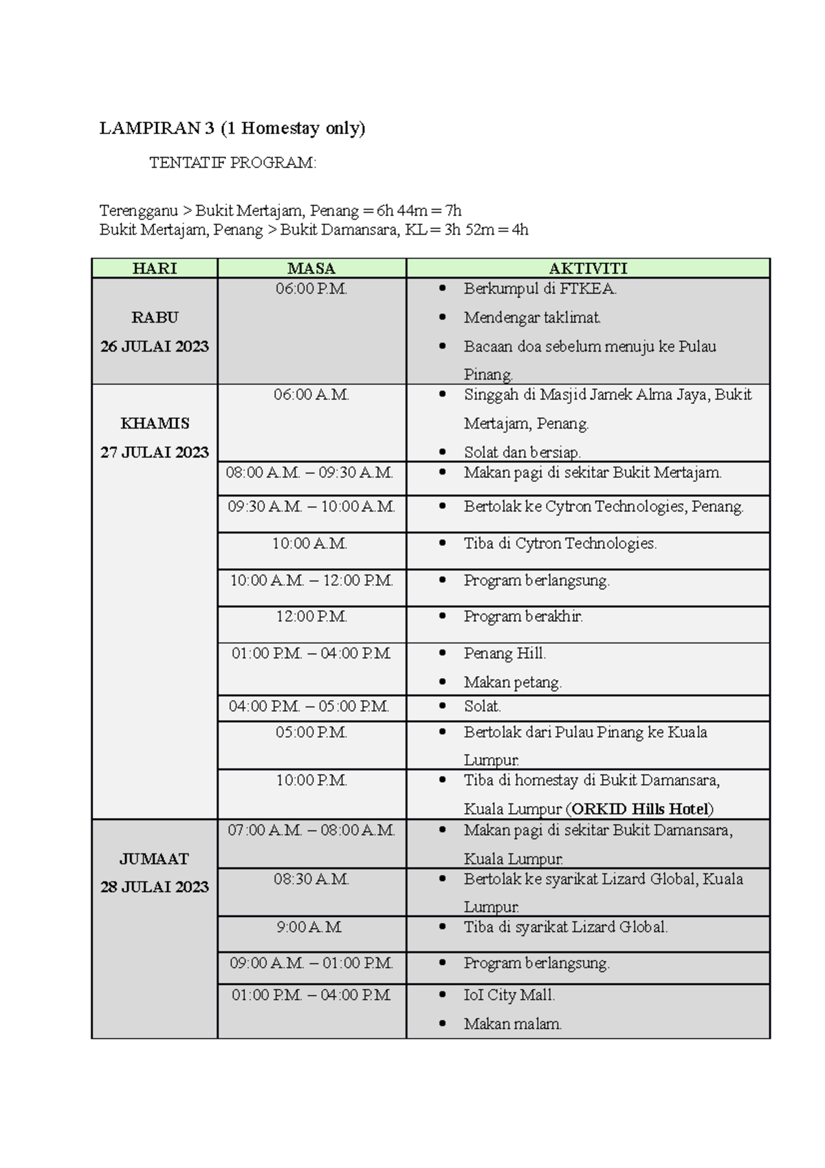 Tentatif Program - Project Management Subject - LAMPIRAN 3 (1 Homestay ...