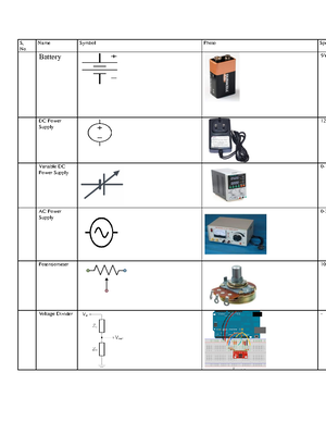 DSP unit-1 (DFT-IDFT-intro to FFT) - IDTFT: Loplate ot a fouher o DSP ...
