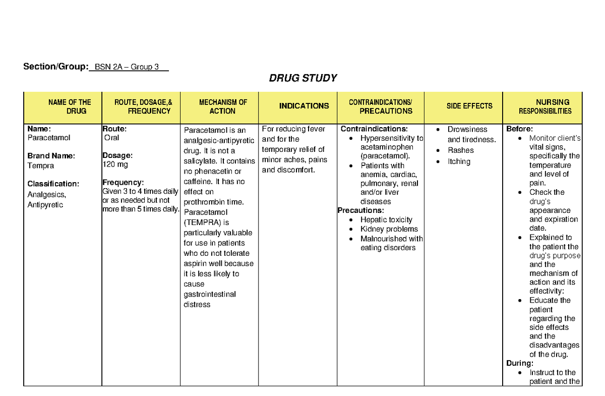 Drug Study Paracetamol - Section/Group: BSN 2 A – Group 3 DRUG STUDY ...