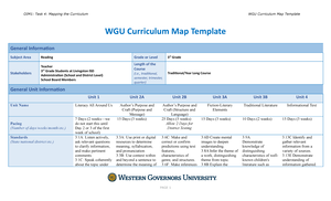 OIM2 TASK 3 Evaluating Curriculum Alignment - Evaluating Curriculum Alignment Ciarra Luebke ...
