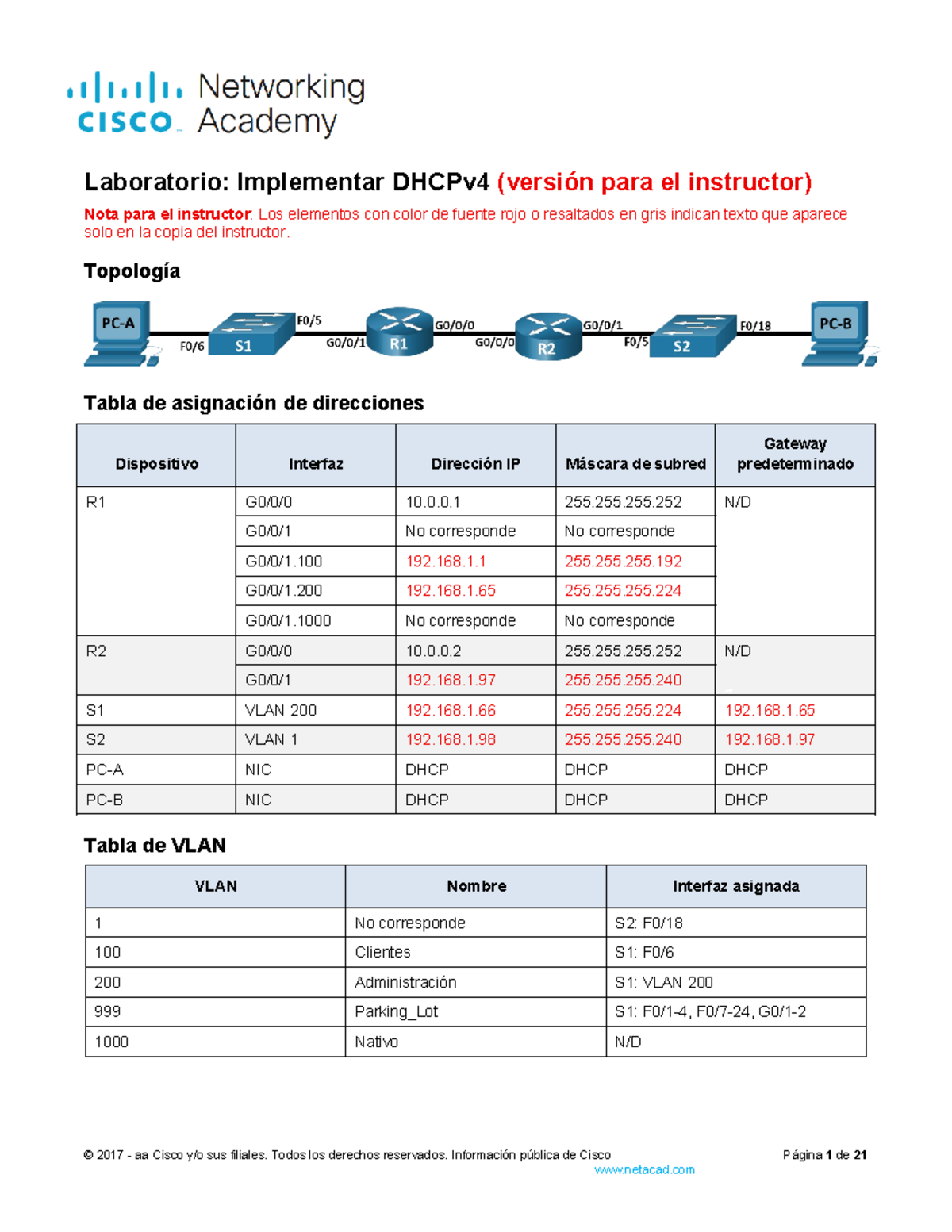 7.4.2 Lab - Implement DHCPv 4 - ILM - Laboratorio: Implementar DHCPv4 (versión para el ...