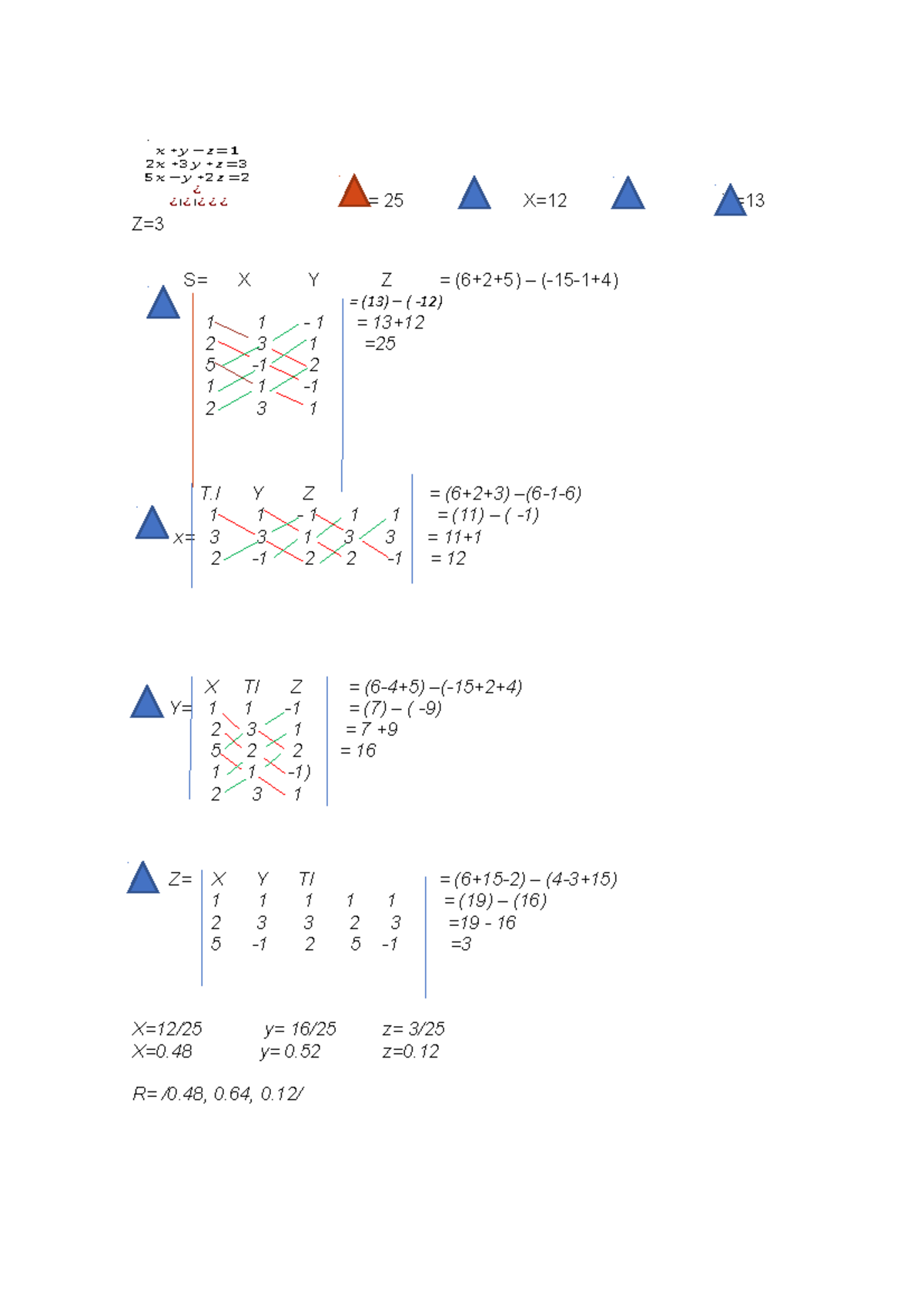 3X3 Matematica PARA LOS Negocios X Y Z 1 2 X 3 Y Z 3 5