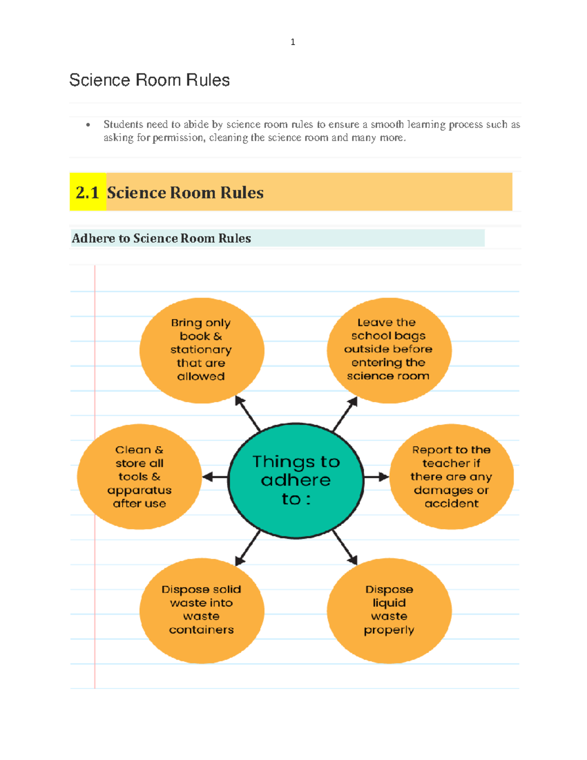 2 Science Room Rules - Science Room Rules • Students need to abide by ...