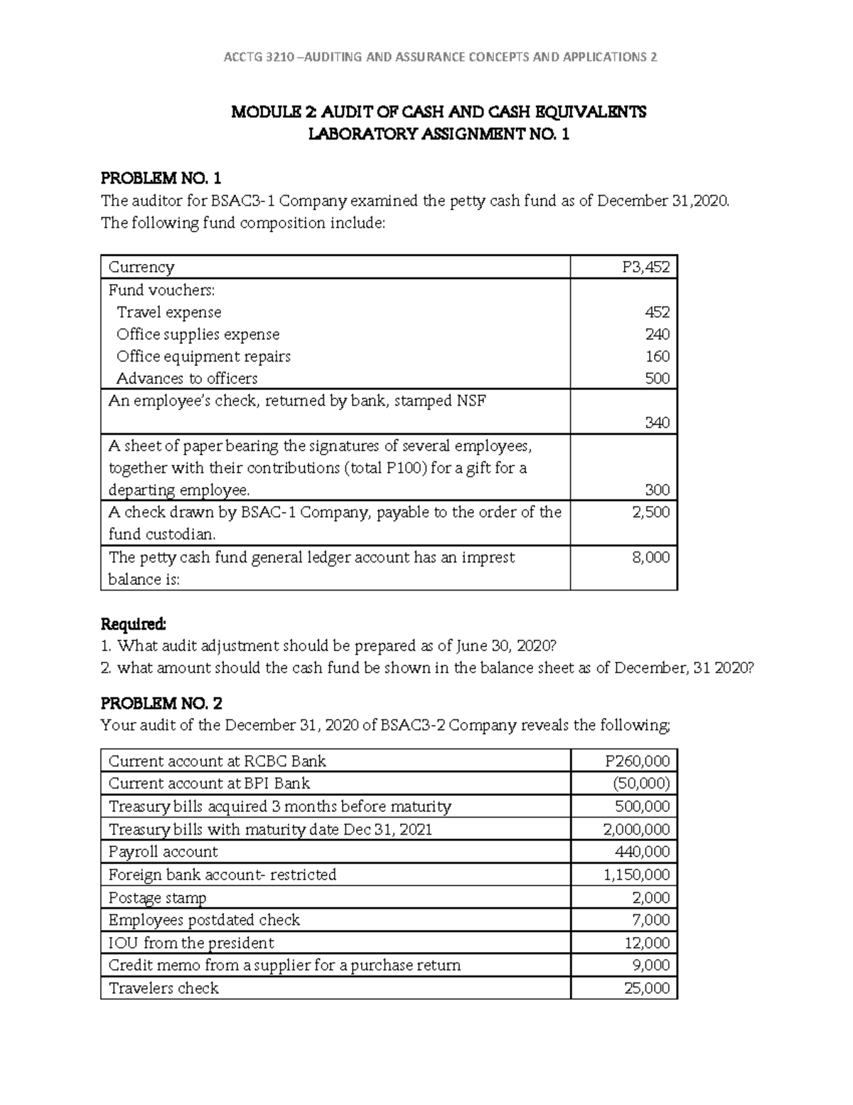 M2 Cash Laboratory 1 - Activity in auditing problems - ACCTG 32 10 ...