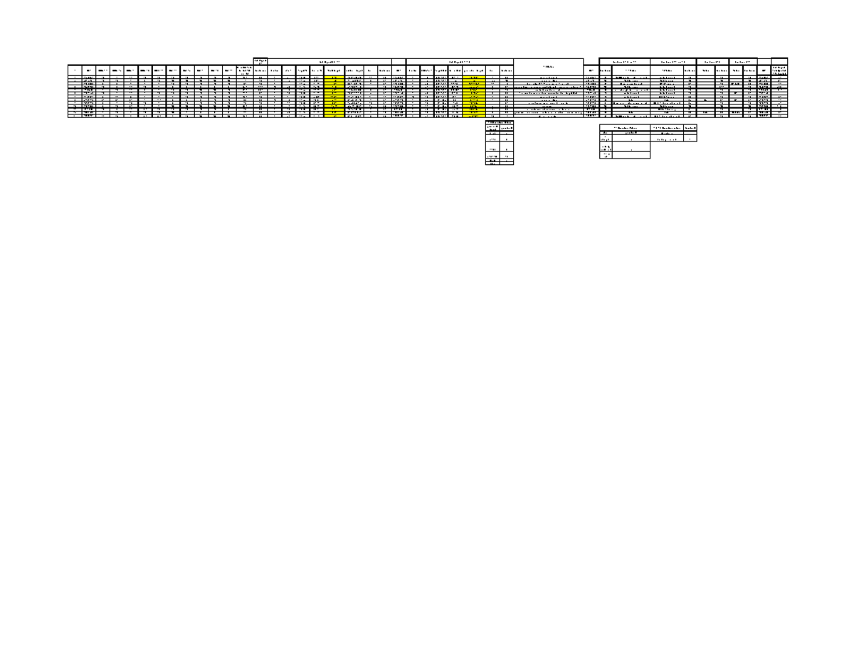 Grades 8159 Morning section - Warning: TT: undefined function: 32 Lab ...