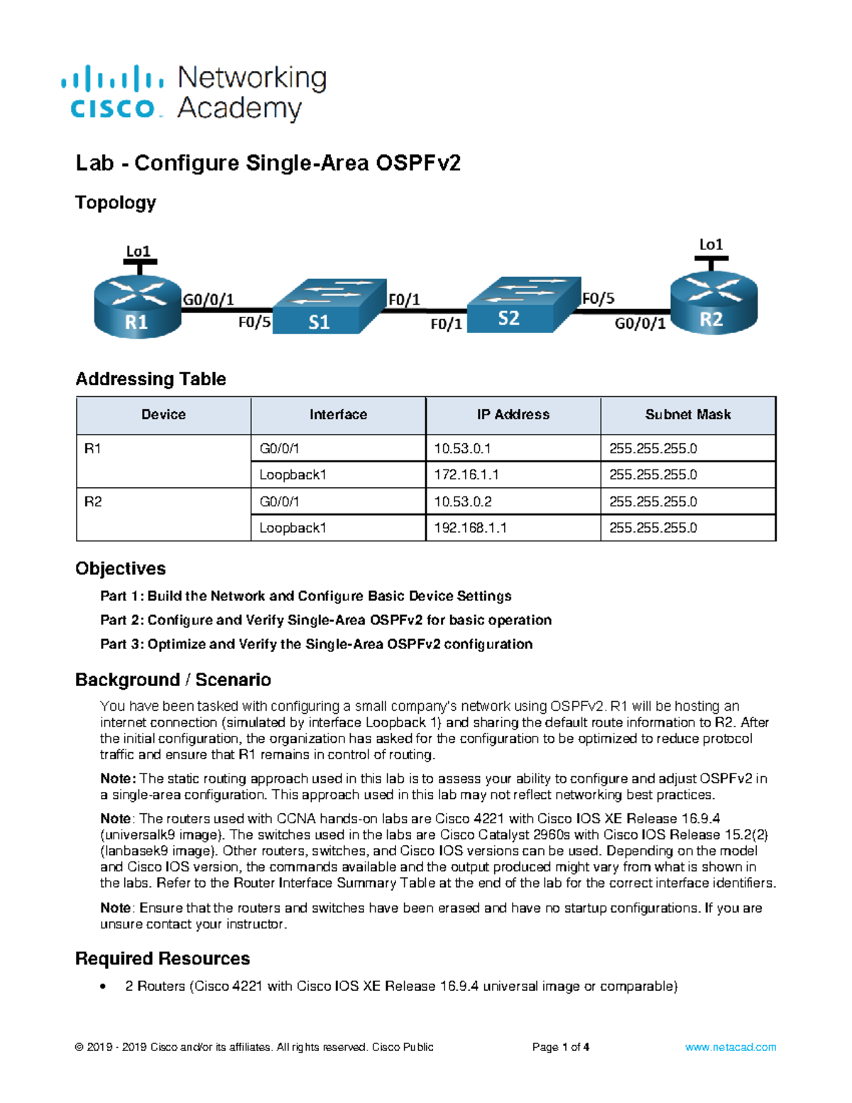 2 - jkbdsv - Topology Addressing Table Device Interface IP Address ...
