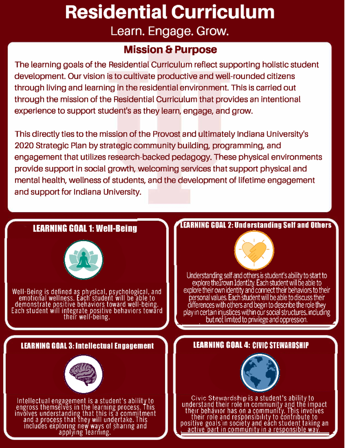 Residential Curriculum Introduction - Theoretical Background ...