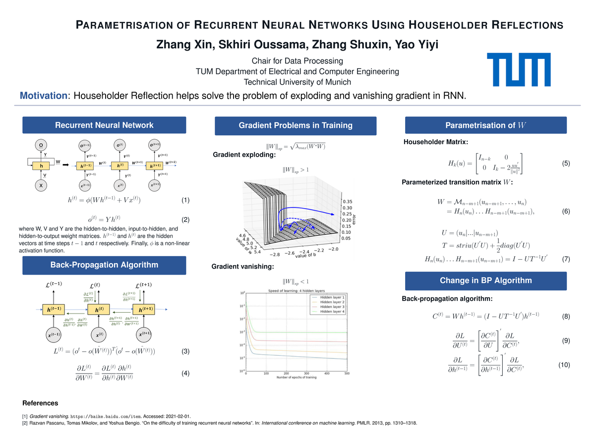 Group 06 - poster challenge session - PARAMETRISATION OF RECURRENT NEURAL NETWORKS USING ...