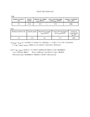 CEGR 325 Geotechnical Problem 5 - CEGR 457 - Classify the following soil using the U. Department ...