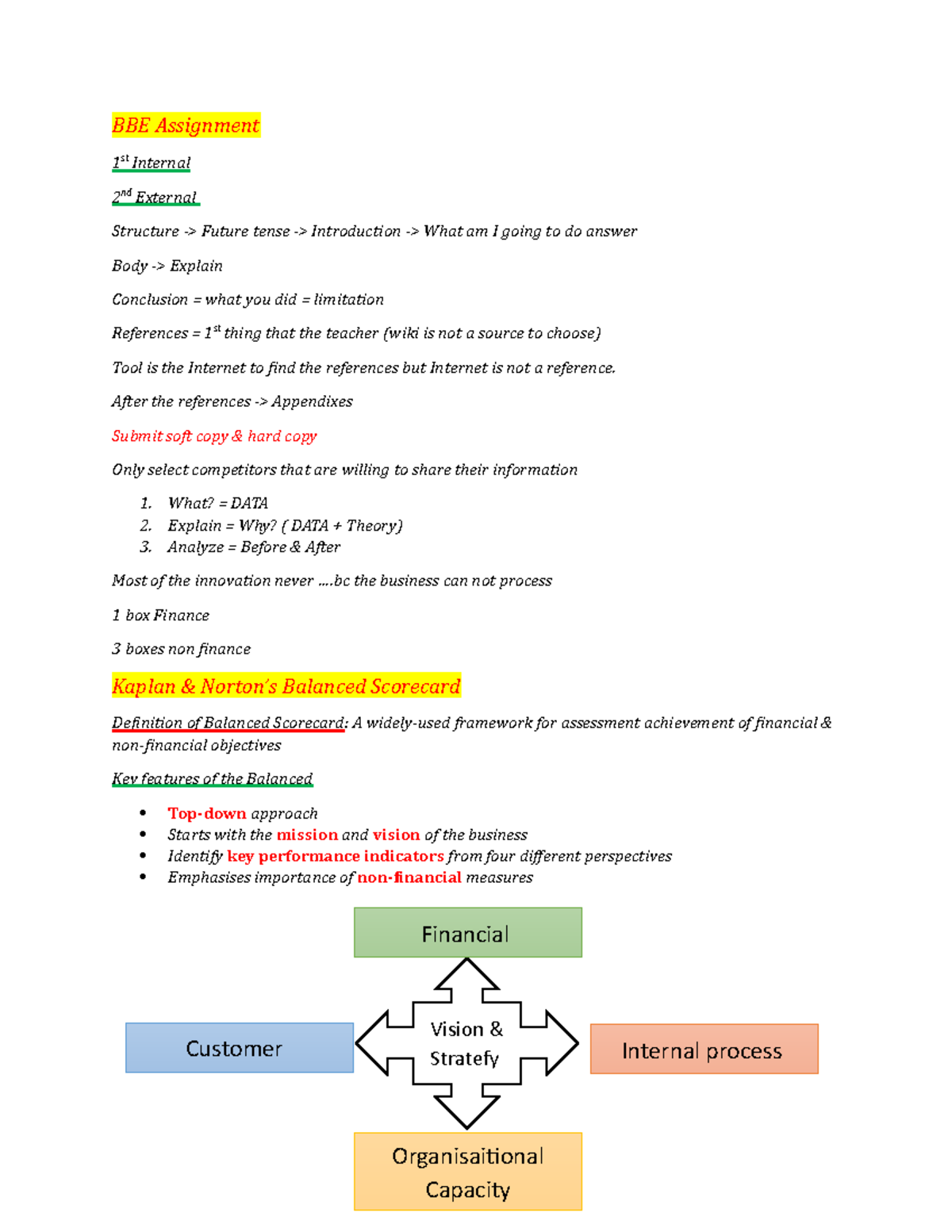 Balanced Scorecard - BBE Assignment 1 st Internal 2 nd External ...