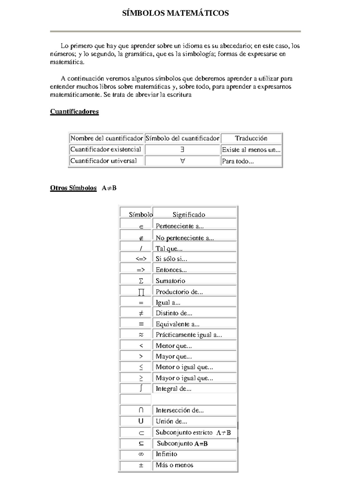 Símbolos Matemáticos - para empezar - SÍMBOLOS MATEMÁTICOS Lo primero ...