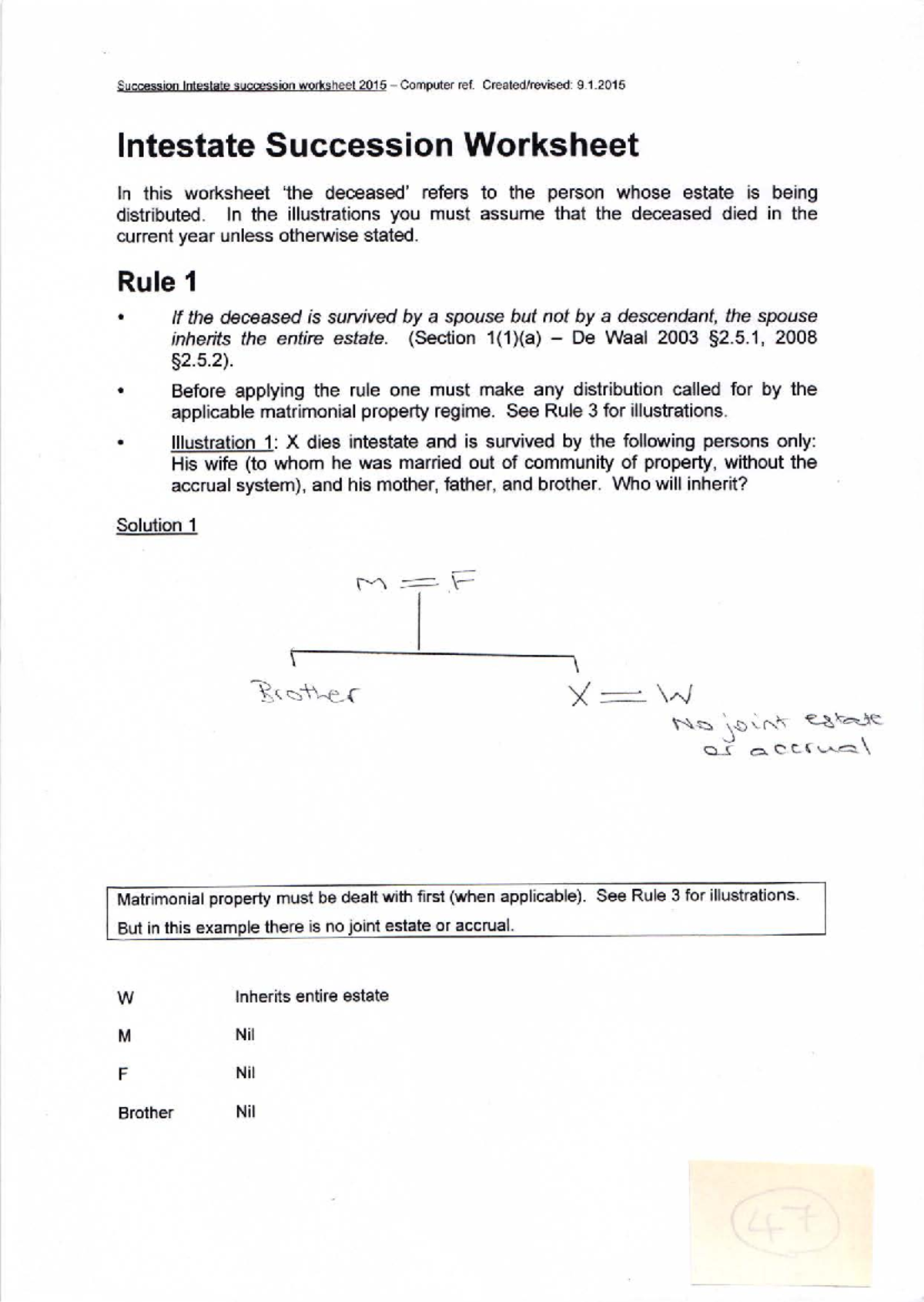 Intestate succession diagrams for students - a Succession lntestate ...