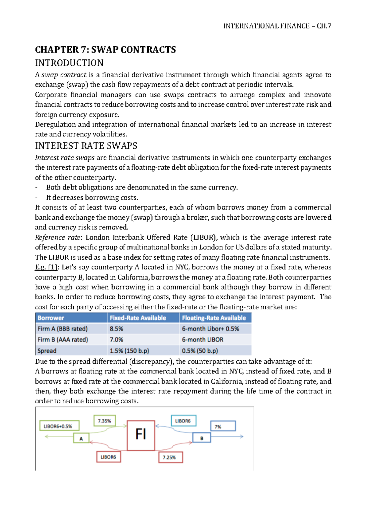 Chapter 7 - INTERNATIONAL FINANCE – CH CHAPTER 7: SWAP CONTRACTS ...
