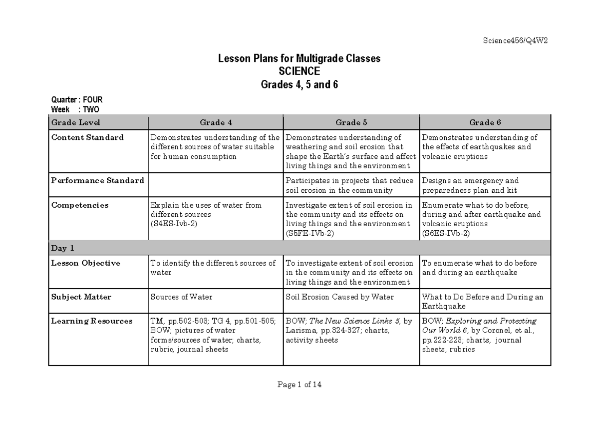 Science-456-Q4W2-DLPs 101010 - Lesson Plans for Multigrade Classes ...