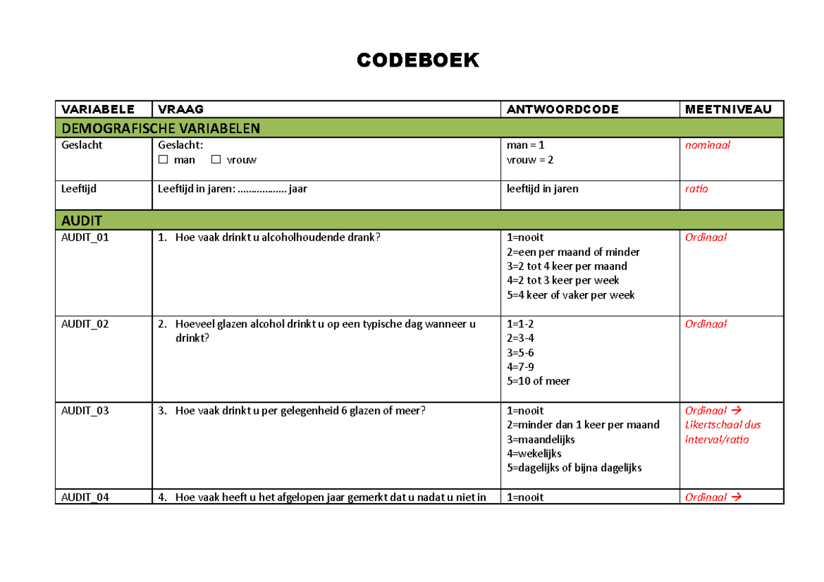 Kwant OZ Oefencollege beschrijvende statistiek - CODEBOEK VARIABELE VRAAG ANTWOORDCODE ...