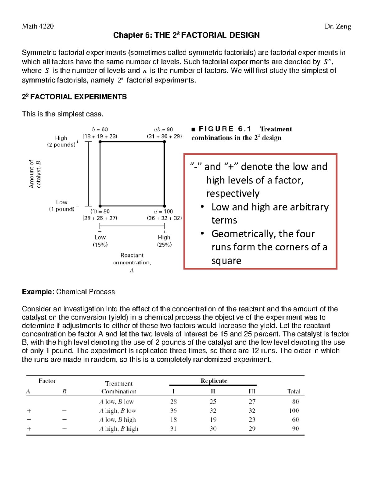 Chapter 6 handout - doe - Chapter 6: THE 2 k FACTORIAL DESIGN Symmetric factorial experiments ...