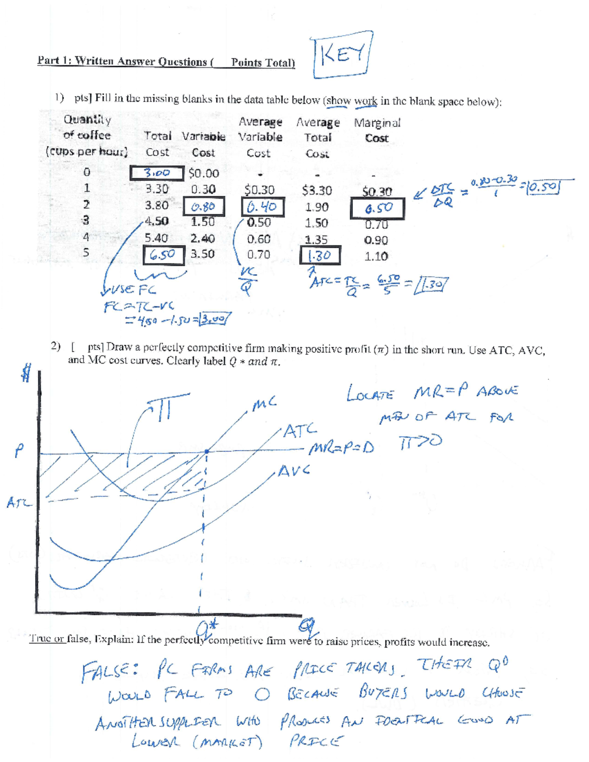 Exam2 Sample Solutions Sp23 Studocu