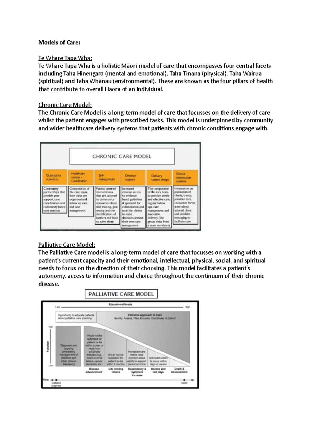 Models of Care - Models of Care: Te Whare Tapa Wha: Te Whare Tapa Wha ...
