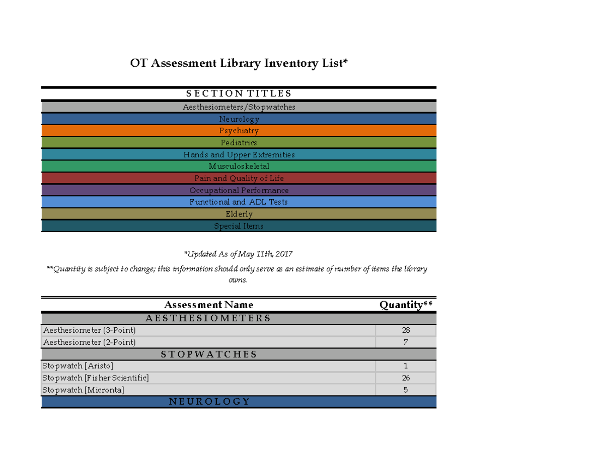 Ot assessment library inventory may 2017 - Assessment Name Quantity** A ...