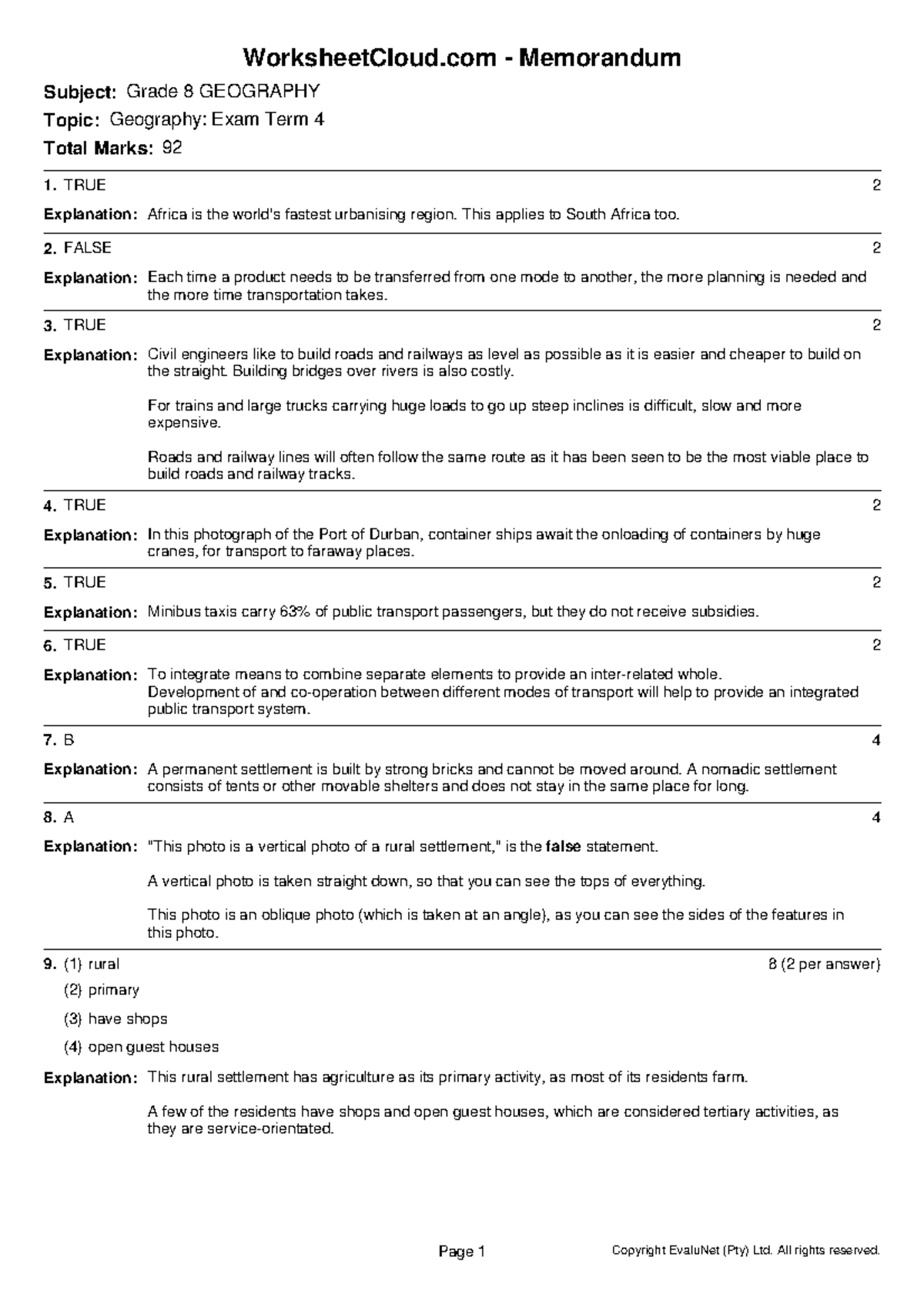 G8 geography term 4 exam memo - WorksheetCloud - Memorandum Topic ...