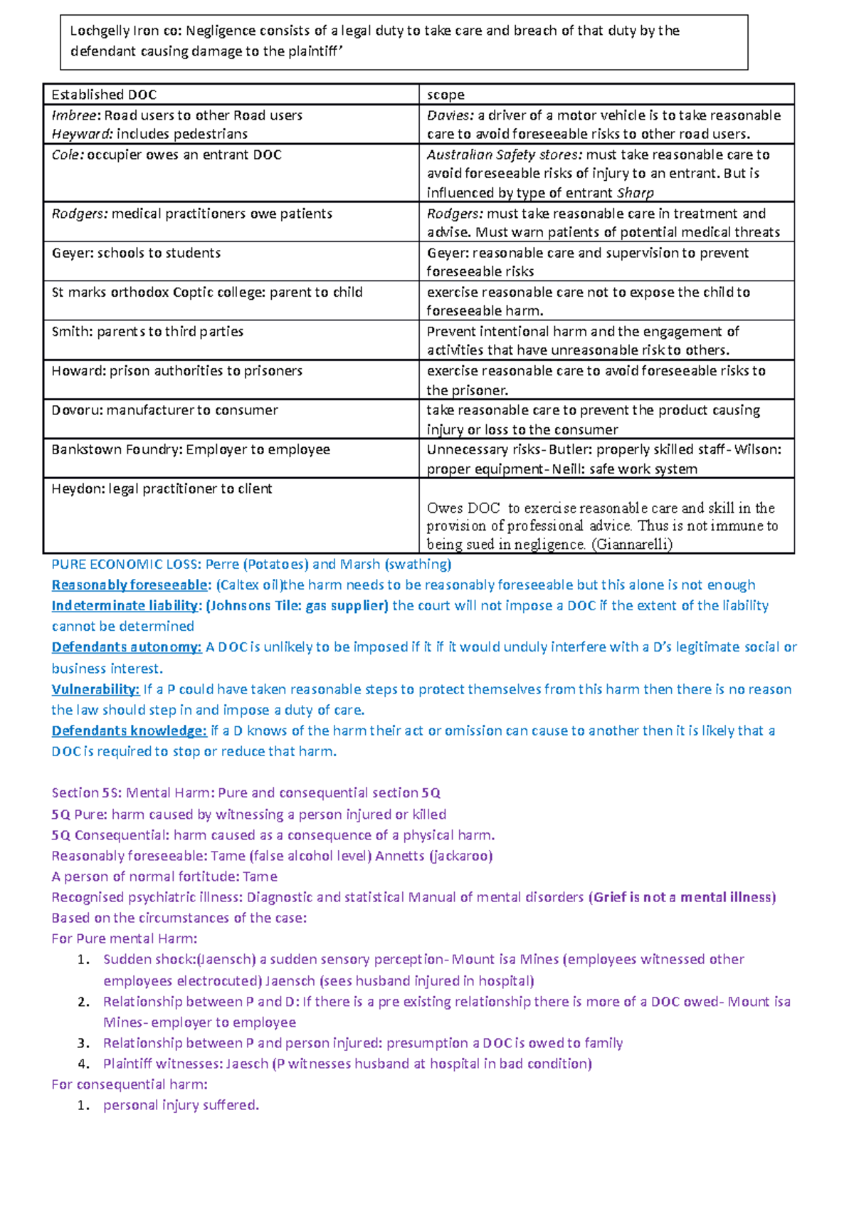 Established categories - Established DOC scope Imbree: Road users to ...
