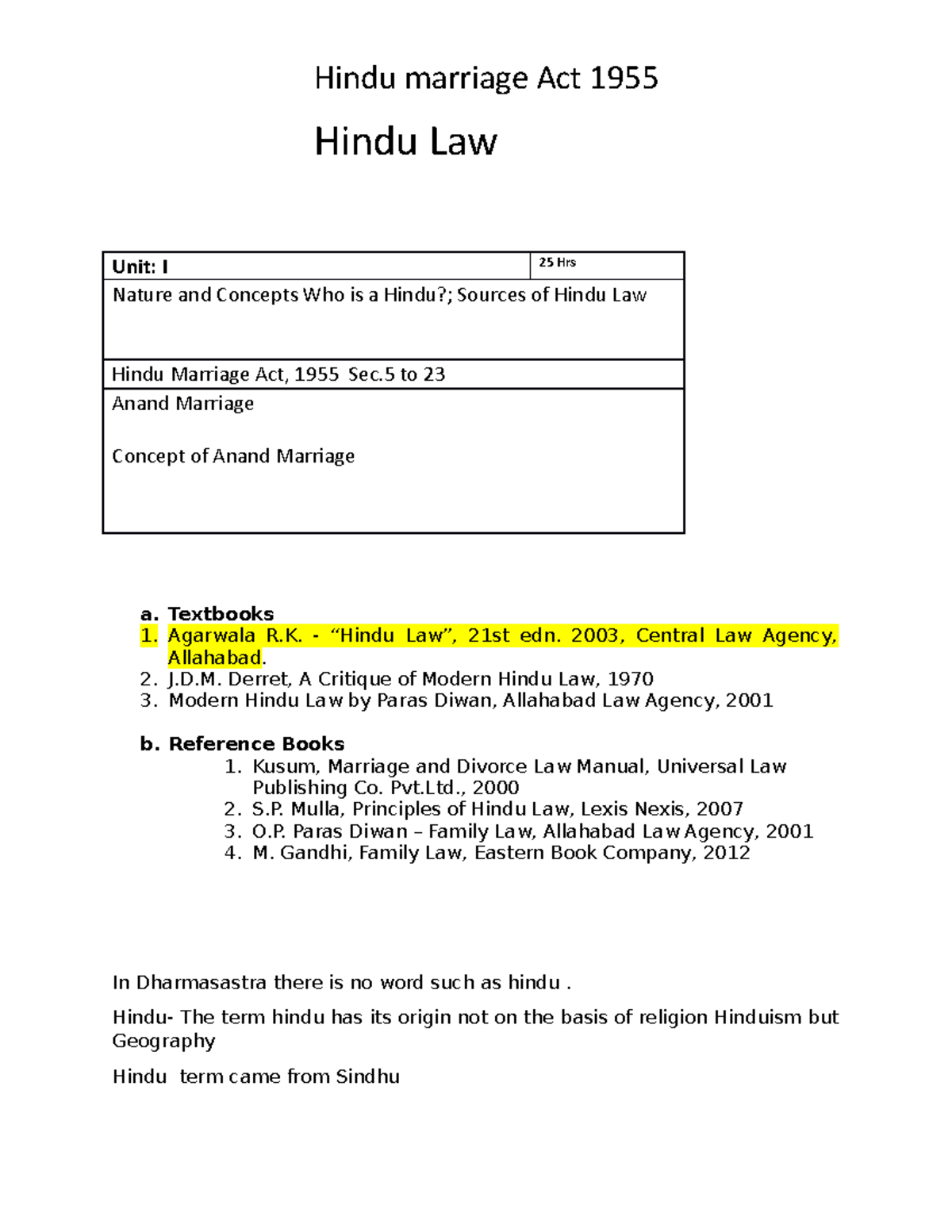 Hindu LAW - Hindu Law Unit: I 25 Hrs Nature and Concepts Who is a Hindu ...