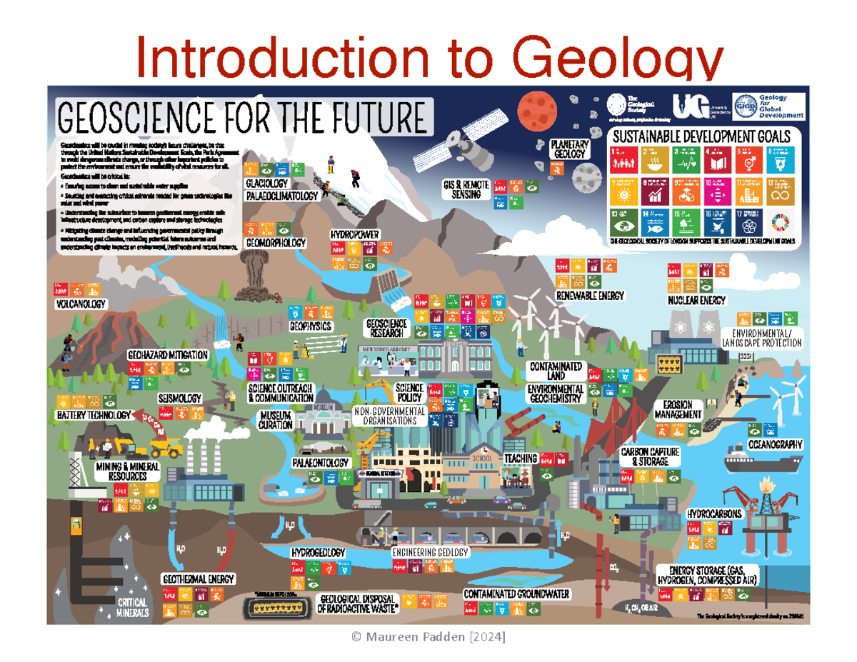 1G03 lecture 2 Intro to Geology W241 - Introduction to Geology EARTH ...