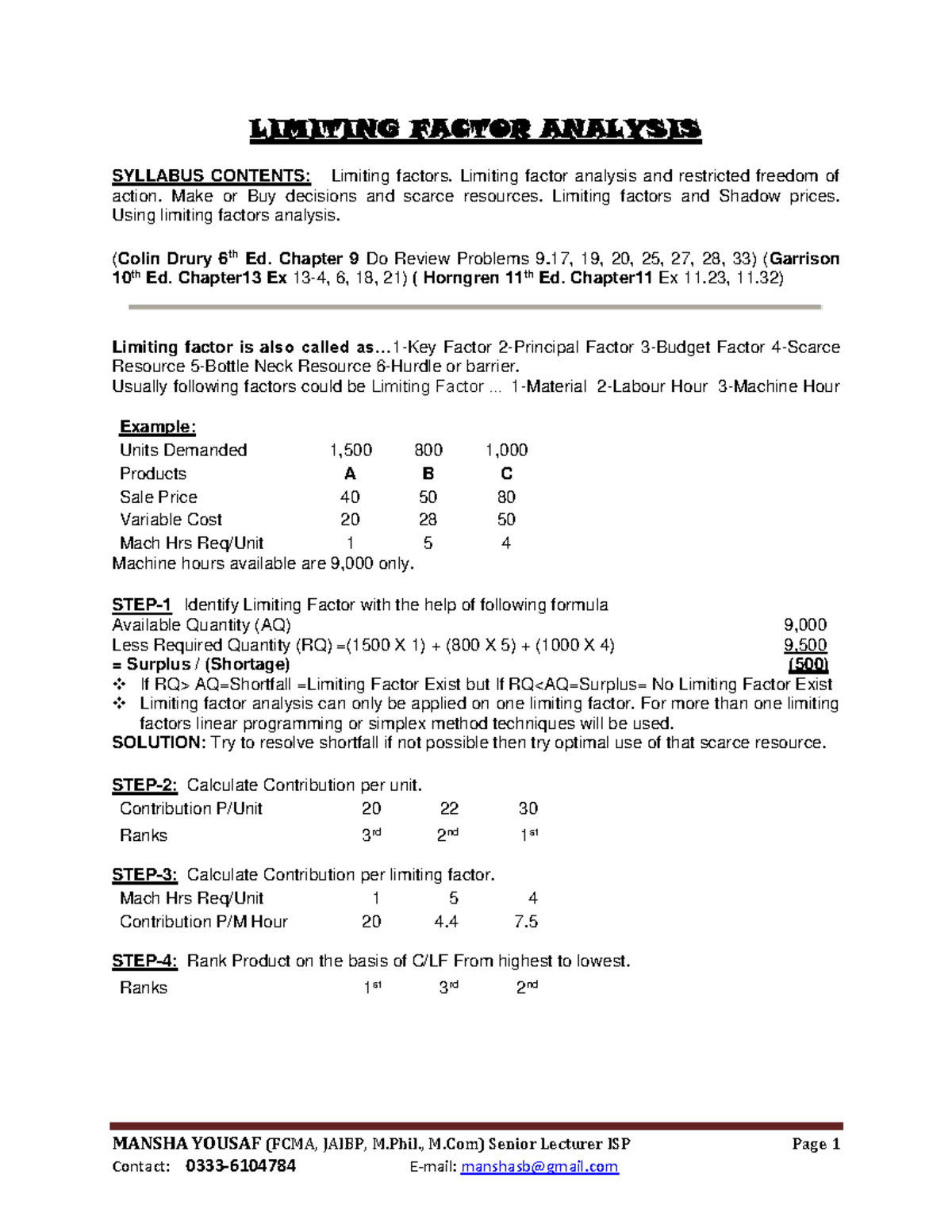 L-15 Limiting Factor Analysis - MANSHA YOUSAF (FCMA, JAIBP, M., M ...