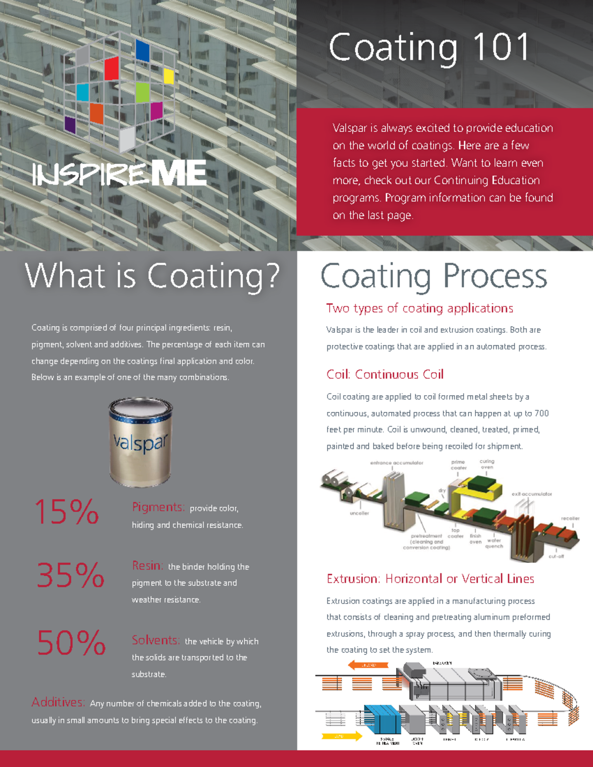 Coatings-Overview 0714 - Valspar is always excited to provide education ...