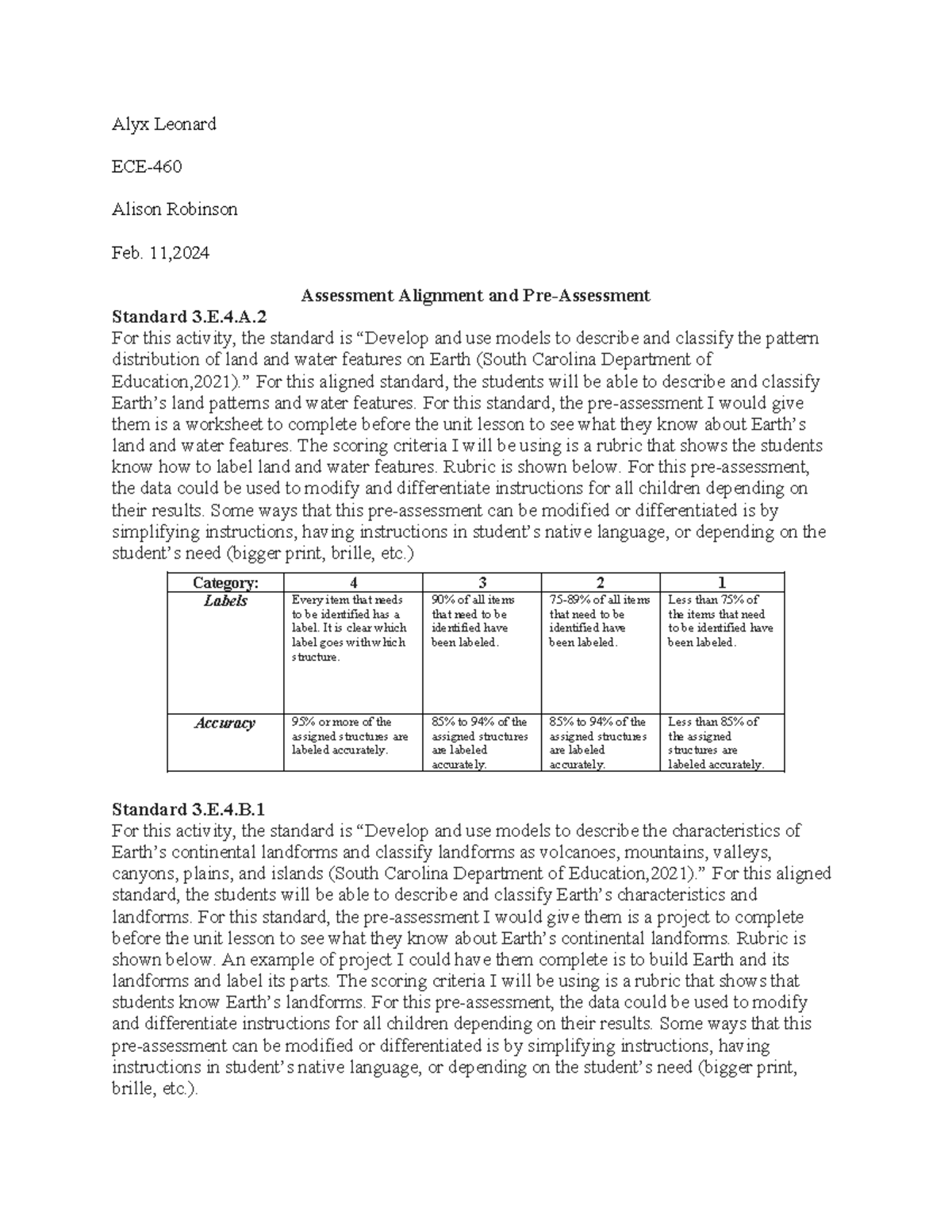 Assessment Alignment and Pre-Assessment - Alyx Leonard ECE- Alison ...