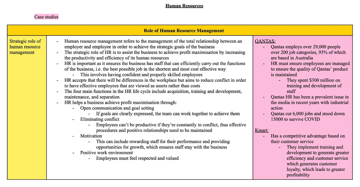 Role of HR - HR Notes - Human Resources Case studies Role of Human ...