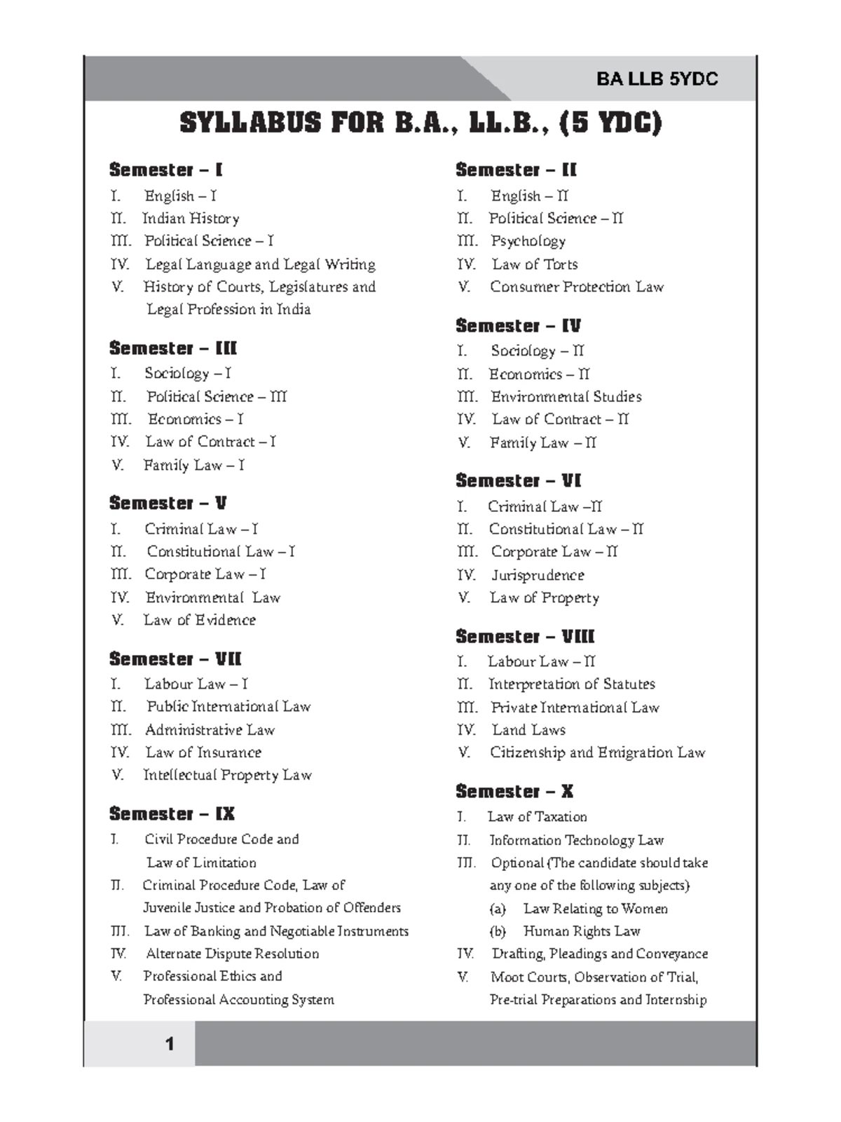 Notes 240423 2006 59 - ancient Indian history - Crimean War ( The ...