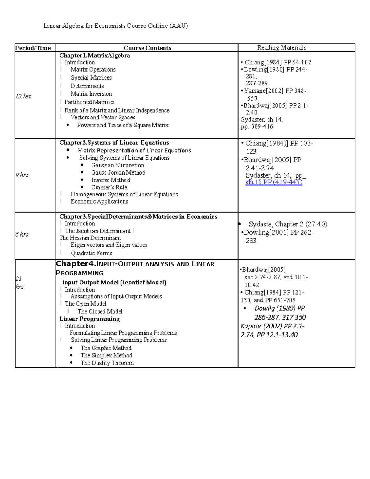 Course Outline - kenw[owdrnepfon - Linear Algebra for Economists Course ...