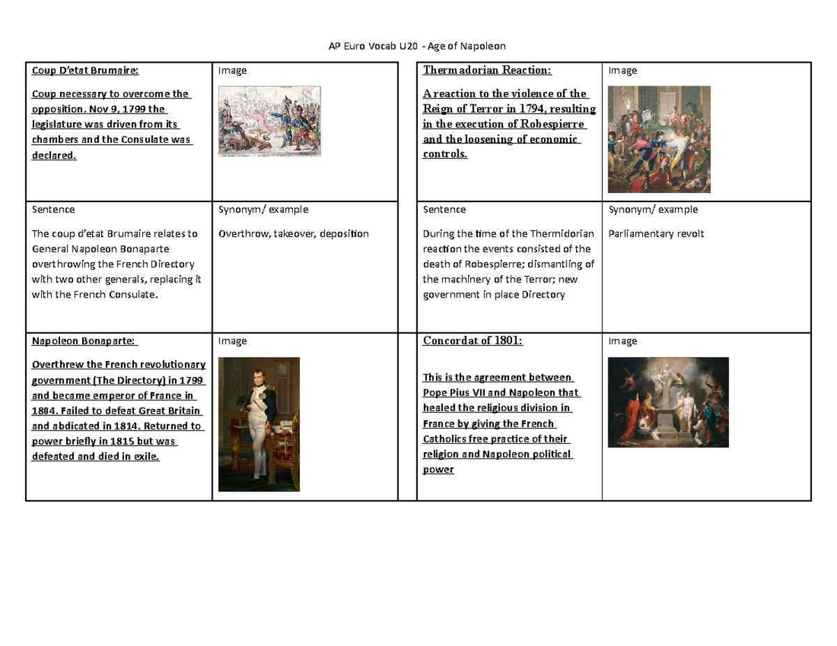 U20-Vocabulary-2018 for euro ap history dhehdhdhjd - AP Euro Vocab U20 ...