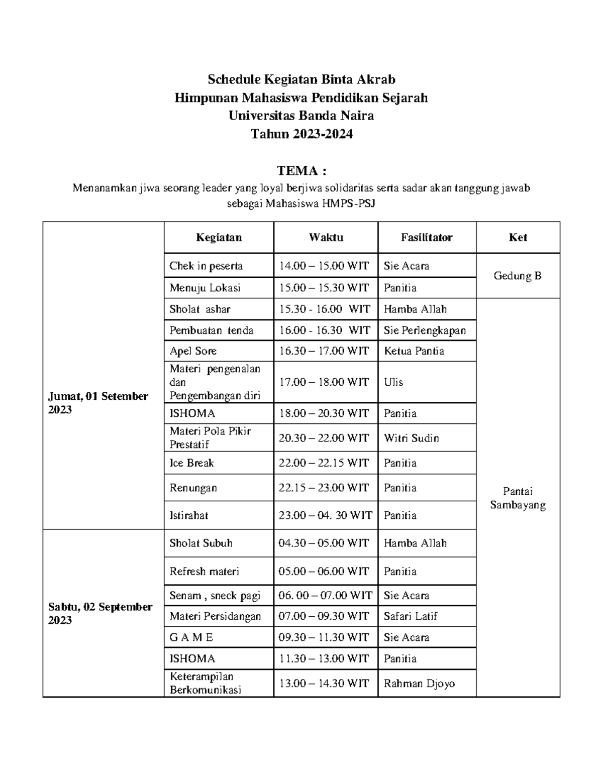 Skejul bina akrab - Psychology learning - Schedule Kegiatan Binta Akrab ...