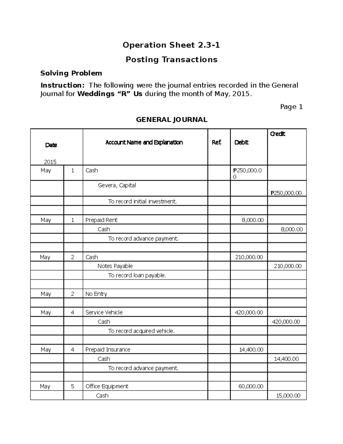 OS 2 - Operation Sheet 2- Posting Transactions Solving Problem ...