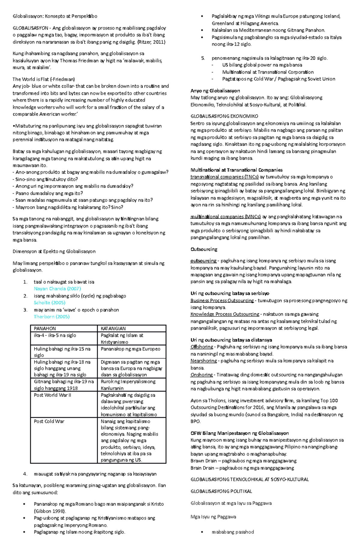 AP-Lecture - AP Lecture - Globalisasyon: Konsepto at Perspektibo ...