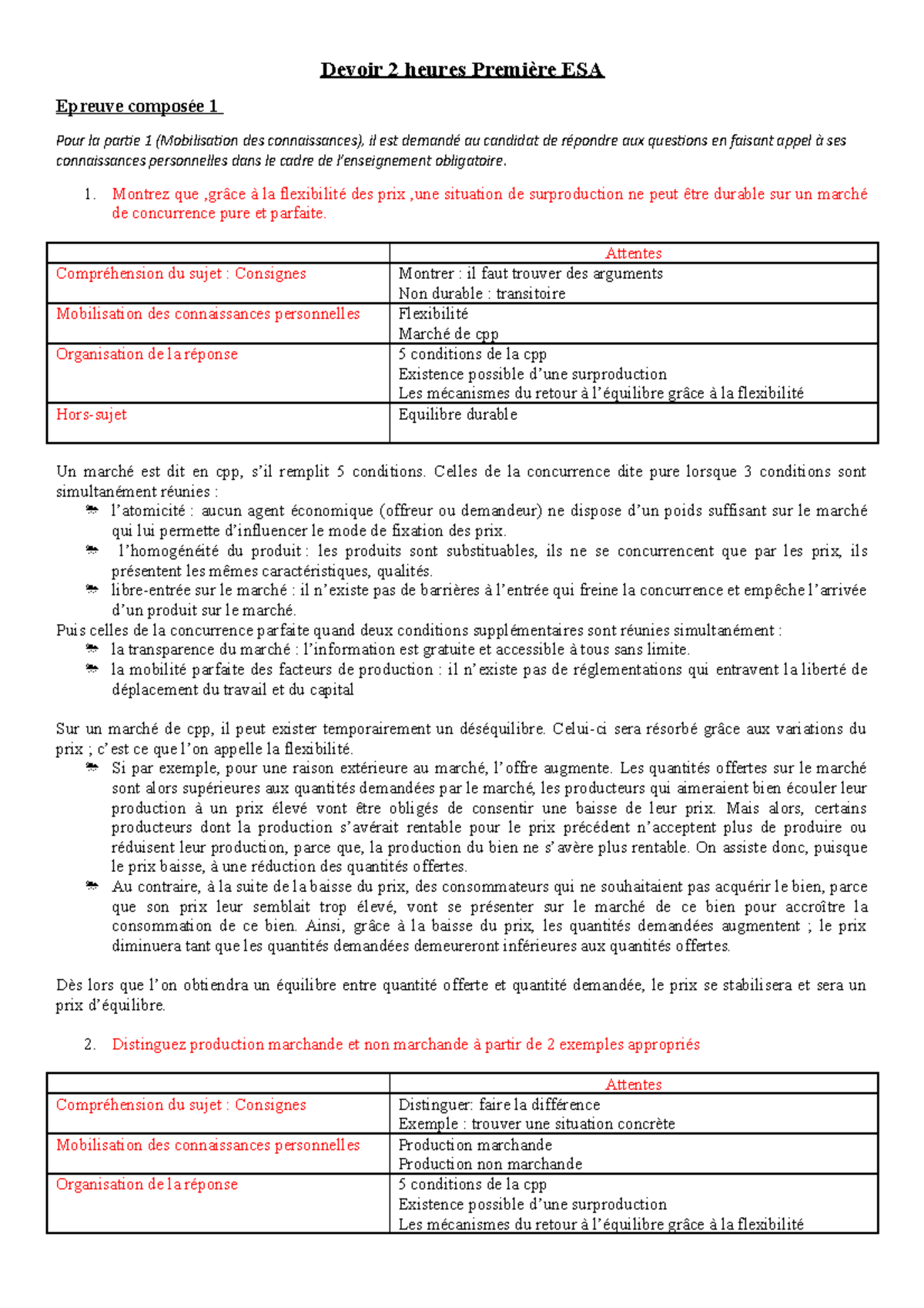 Correction flexibilité du prix correction - Devoir 2 heures Première ...