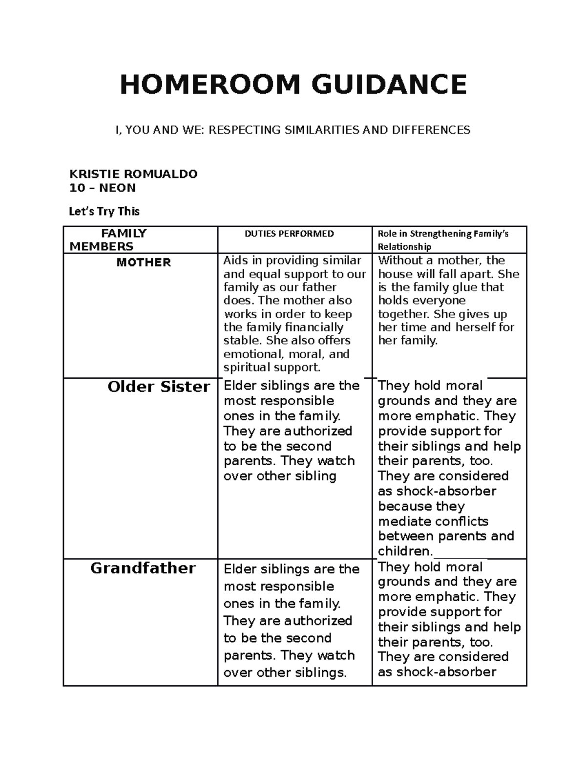 Homeroom Guidance - HOMEROOM GUIDANCE I, YOU AND WE: RESPECTING ...