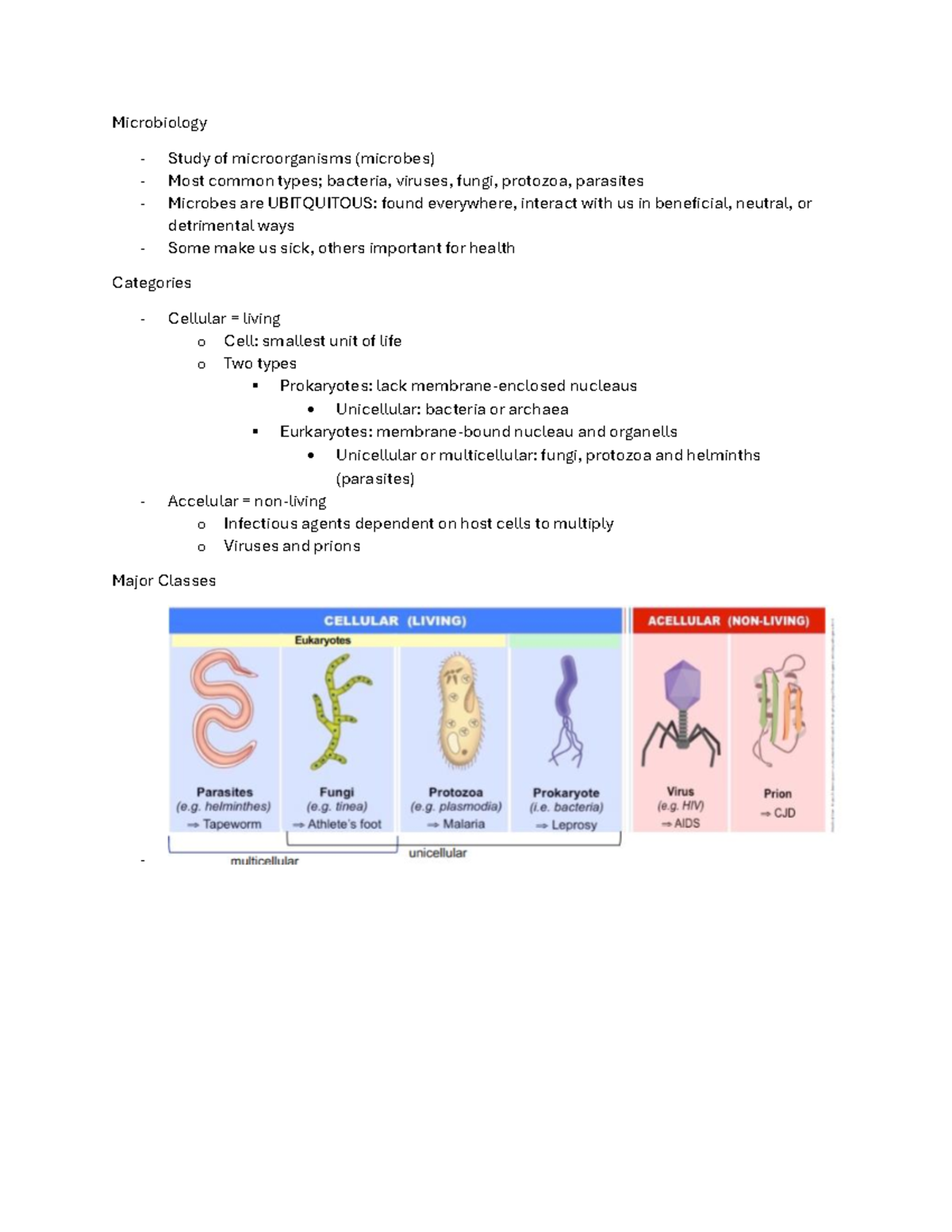 CH1 intro to microo - Microbiology - Study of microorganisms (microbes ...